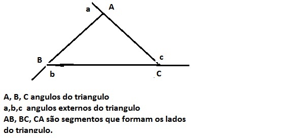 Estudando Matemática: TRIANGULO tipos mediana bissetriz altura congruencia