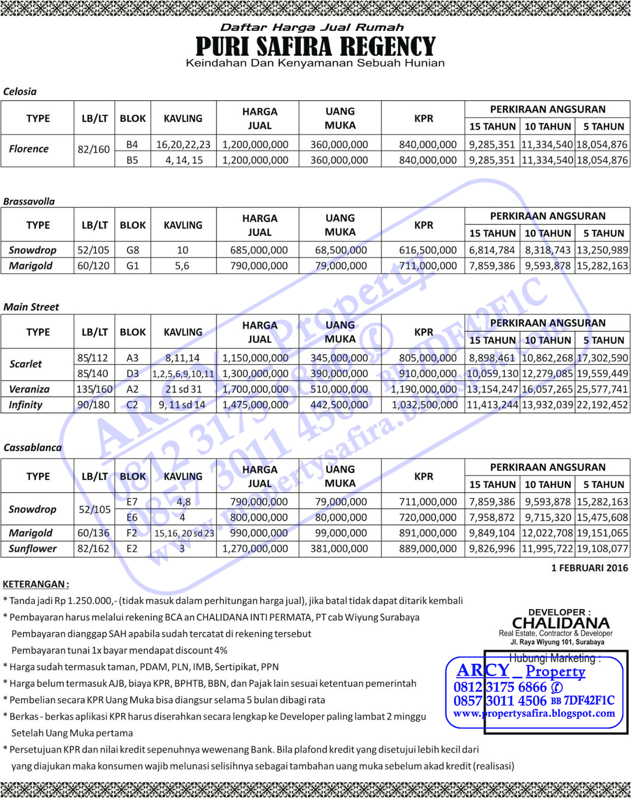 Download Price List Perumahan Safira ~ PERUMAHAN SAFIRA REGENCY