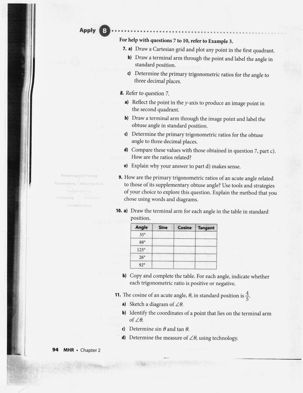 Grade 12 College Math Trigonometry On A Cartesian Plane grade-12-college-math-trigonometry-on-a-cartesian-plane