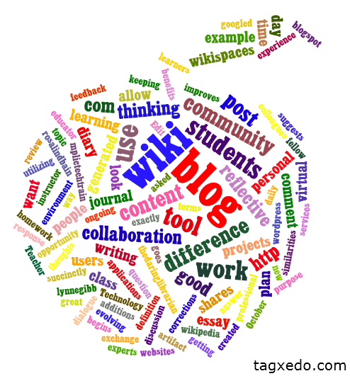 Ništa zdravo za gotovo : Aaron Swartz – pirat ili heroj digitalnog doba