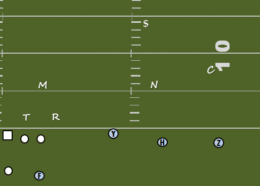 Cripes! Get back to fundamentals...: Overcoming the Advantage of Run ...