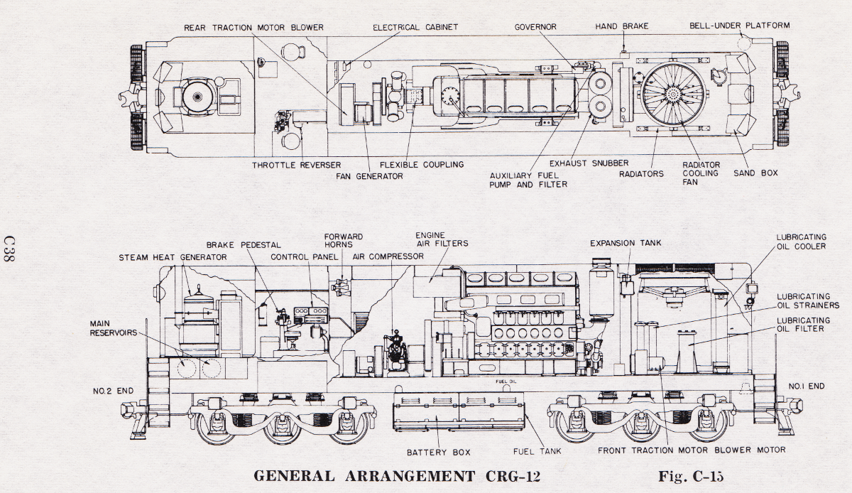 Rolly Martin Country: CLC Freight Locomotives - H16-44 H12-44, CNR ...