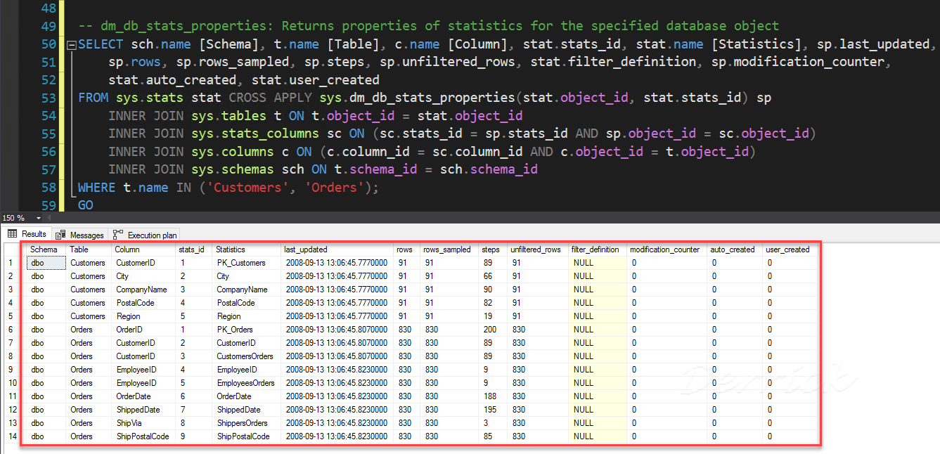 德瑞克：SQL Server 學習筆記: Find out Statistics used to Execution Plan in SQL ...