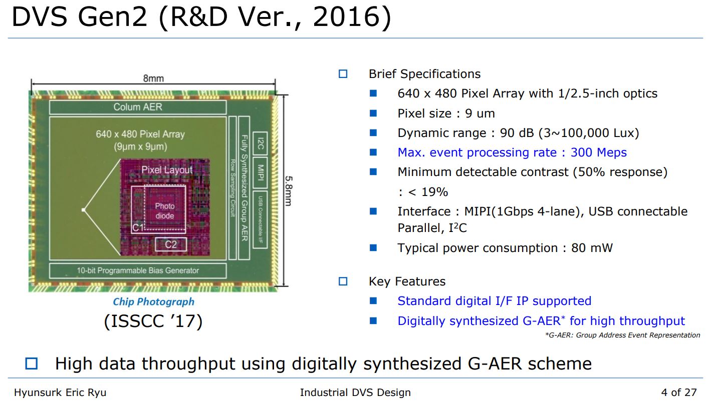 Image Sensors World: Event-Based News: Prophesee, Inivation, Samsung