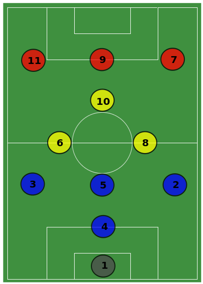 tonyface: Il catenaccio