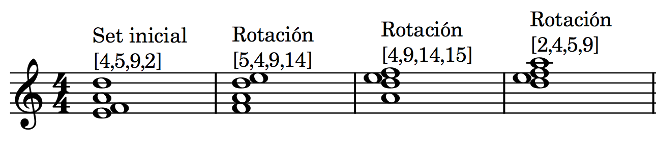 PITCH CLASS SET THEORY (III): FORMA PRIMARIA y MÁS OPERACIONES