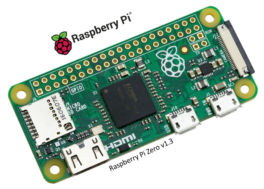Raspberry Pi Models | Robotics University