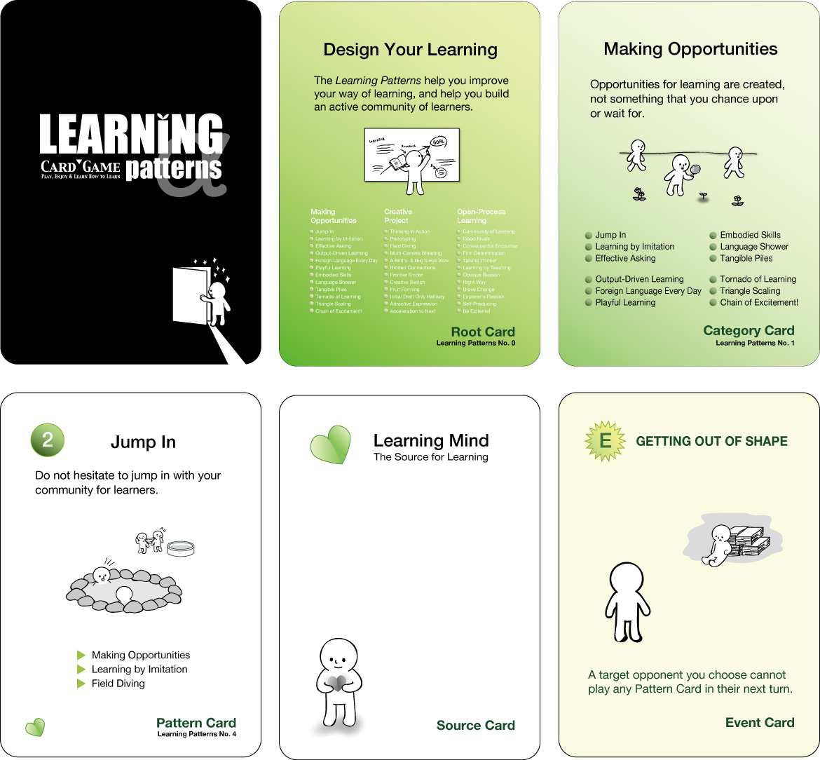 Creative Systems Lab.: Completed the Learning Patterns Card Game
