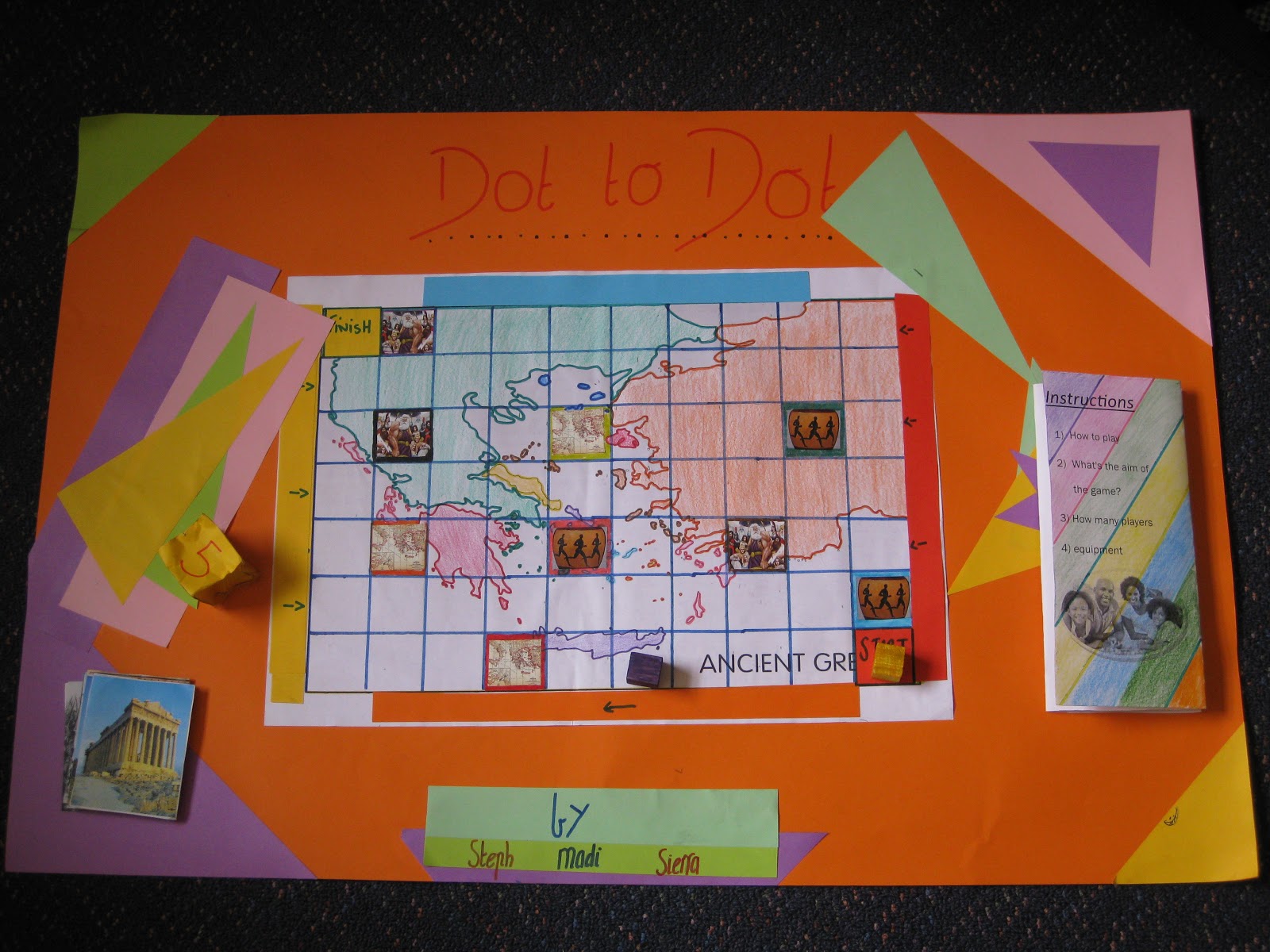 Claire Johnson Teacher: Year 7 Ancient Greece Project