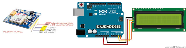 SIM800L Ver.2 GSM GPRS Module Starting Tutorial