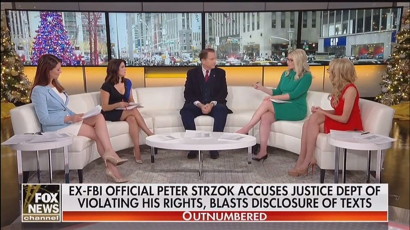 Reporter101 Blogspot: Welcome 2020: Fox News Ladies caps/pictures/photos.