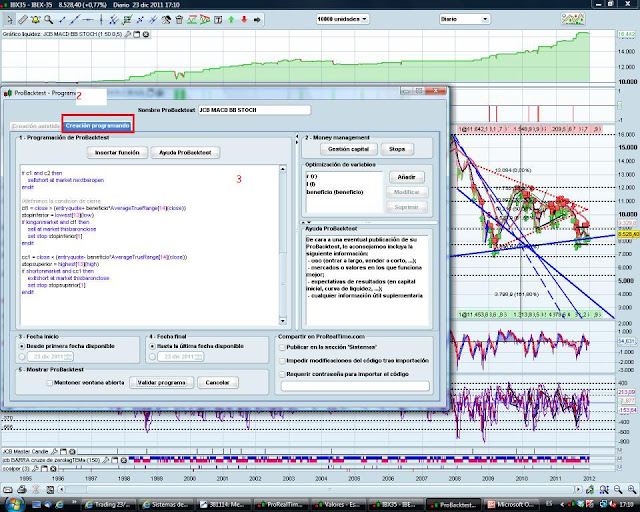 Sistemas de Trading para PROREALTIME y MT4: Guia para usar REBOTE (o ...
