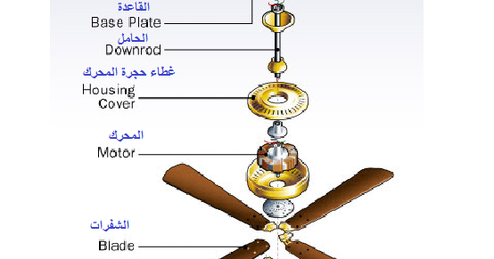 CEILING FAN PARTS