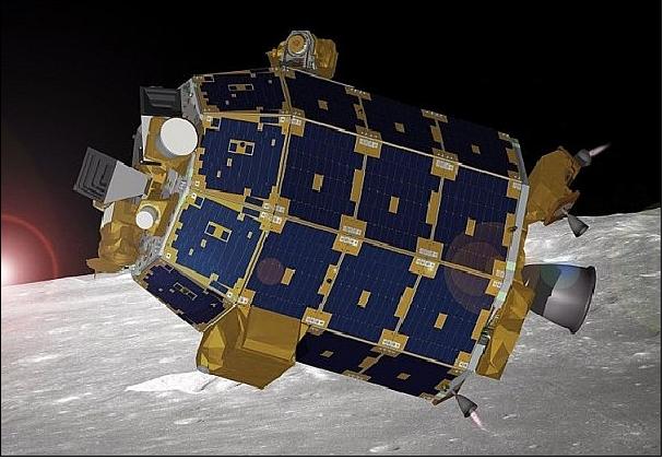 Suburban spaceman: NASA LADEE Mission: Monitoring Lunar Dust