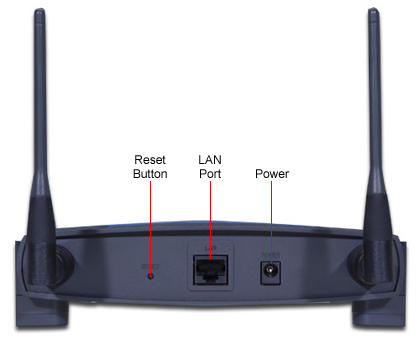 KONFIGURASI WIRELESS ACCESS POINT LINKSYS WAP54G - Pujihariono