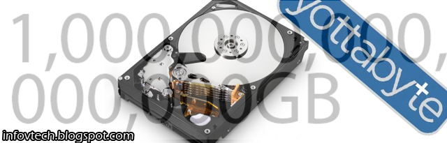 INFOVTECH - Blog Informasi Teknologi: Trivia 1 - Yottabyte