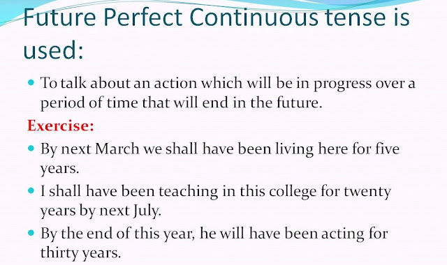 Future Perfect Continuous Tense English Grammar A To Z future-perfect-continuous-tense-english-grammar-a-to-z