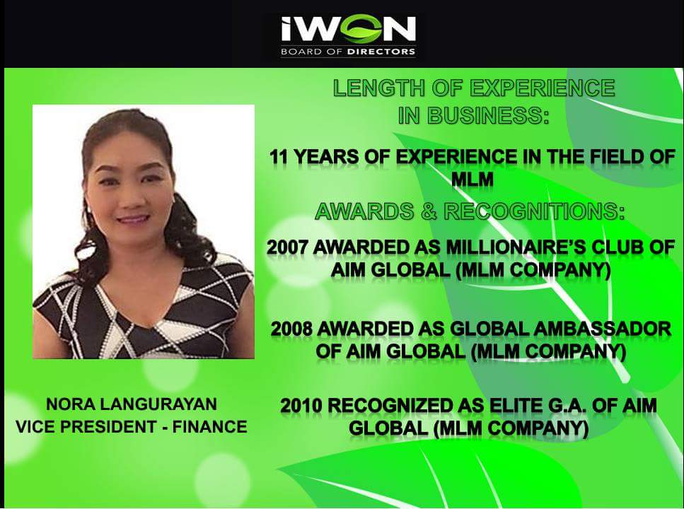 IWON - Infinite Wellness Opportunity Network: IWON TRADING INC. PROFILE