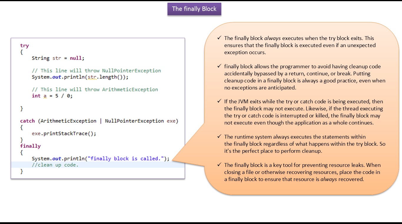 Java Ee Java Tutorial Java Exception Handling The