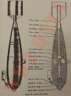 WW2 Equipment Data: British Explosive Ordnance - Practice, Infantry ...