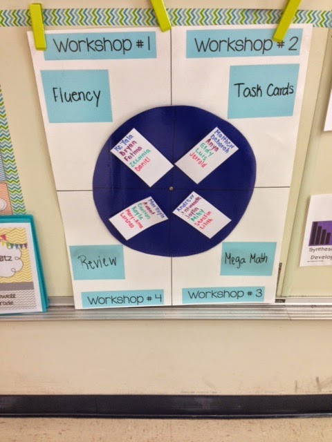 Learning is a Hooot: A New Approach to Math Centers and More...