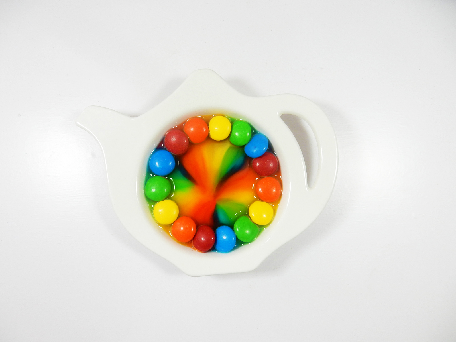 DIY Kid Friendly M&M (and Skittles) Melting Experiment