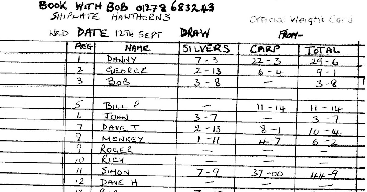 HLS Angling Club: HLS Angling Wednesday 12th September Shiplate Hawthorns