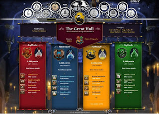 The Pottermore Sorting Hat Dilema