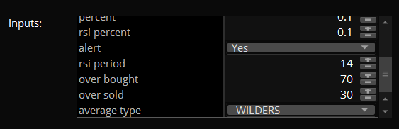 MTF(Multi Time Frame) RSI Divergence indicator, scan, watchlist(custom ...