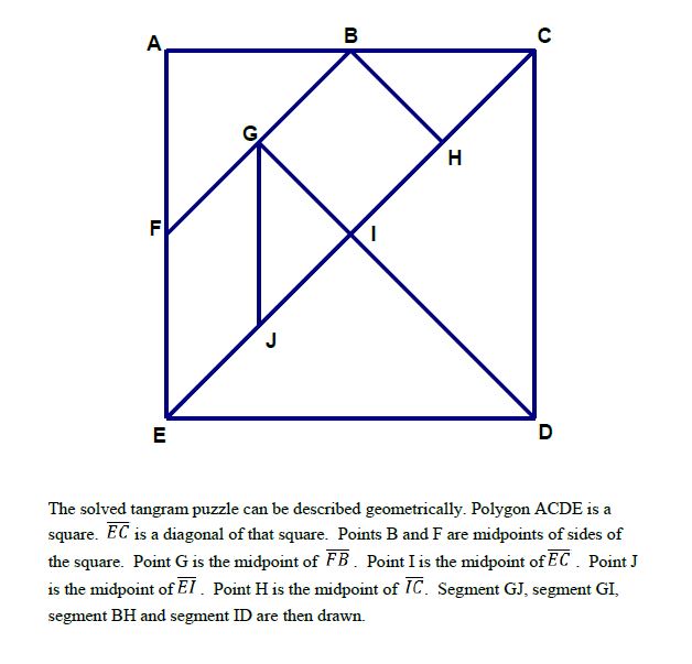 Math = Love: The Geometry of Tangrams
