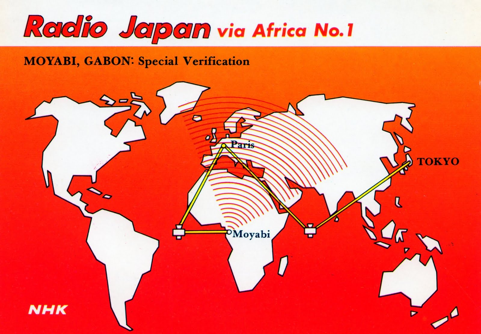 ベリカードの旅: NHK国際放送・ラジオ日本