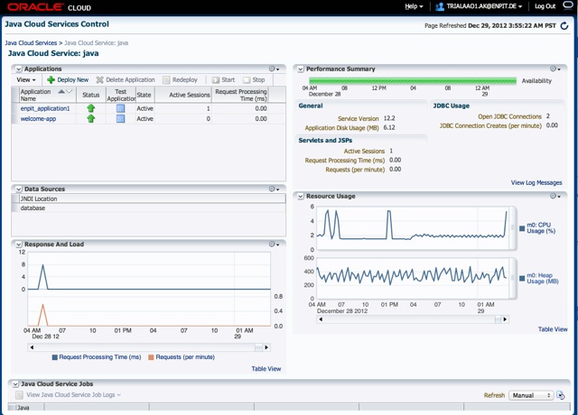 Practical experience on Oracle products: Managing ADF Applications with Oracle Java Cloud ...