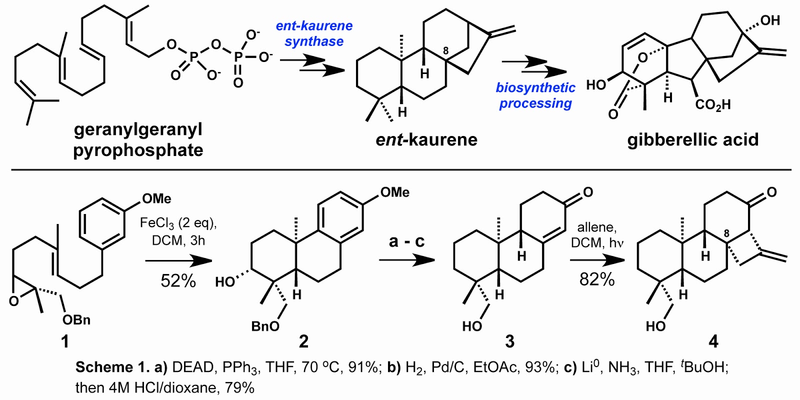 modern steroid science: Baran's Total Synthesis of Racemic Steviol, the ...