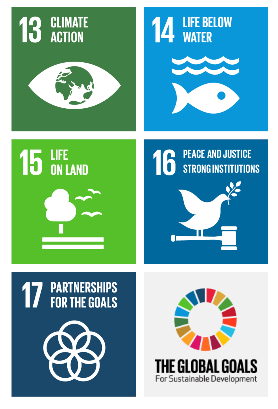 LadyPeters | Beauty, Confessions & Life Happenings: Global Goals | Goal ...