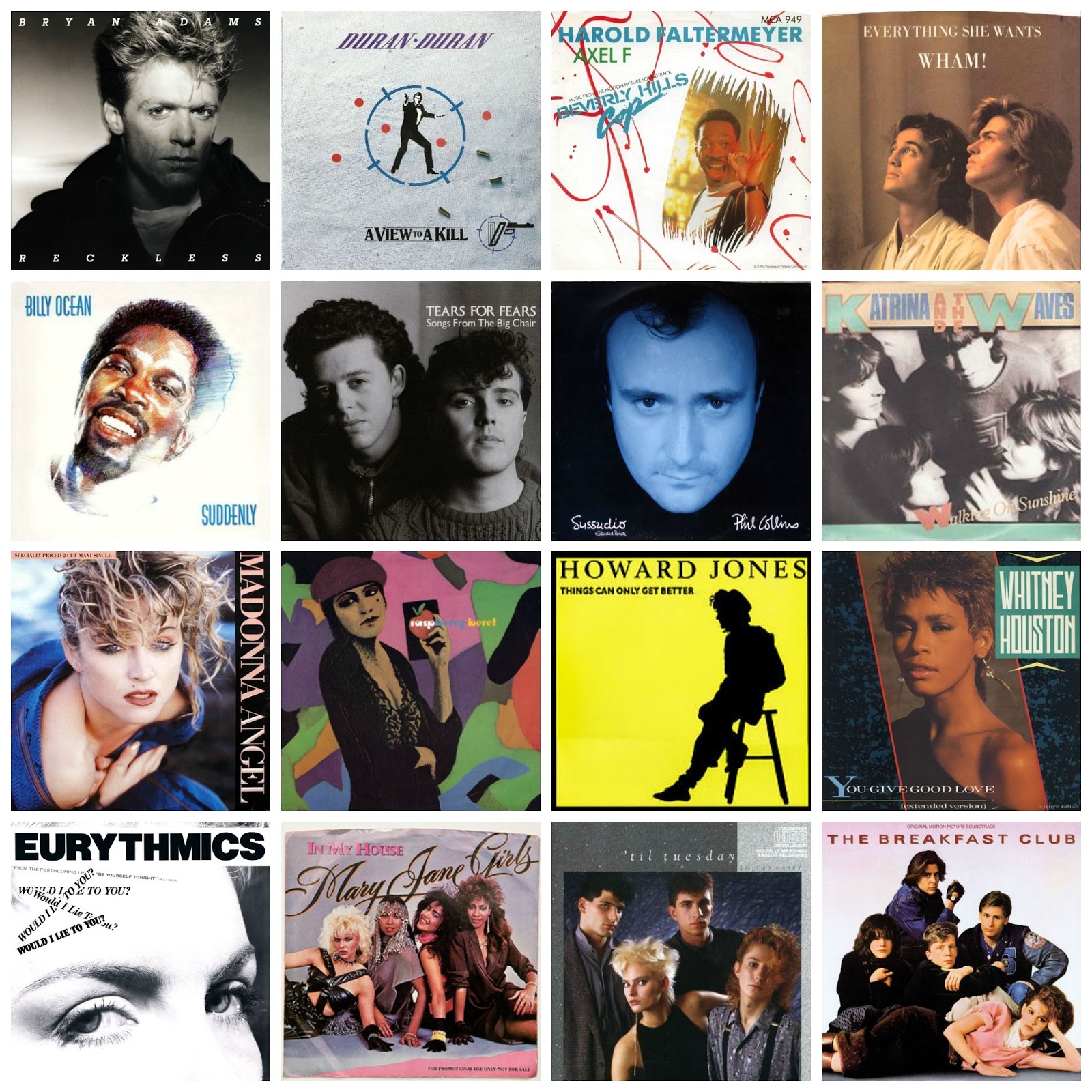 Dundee Media Corner: Chart Flashback: June 15, 1985