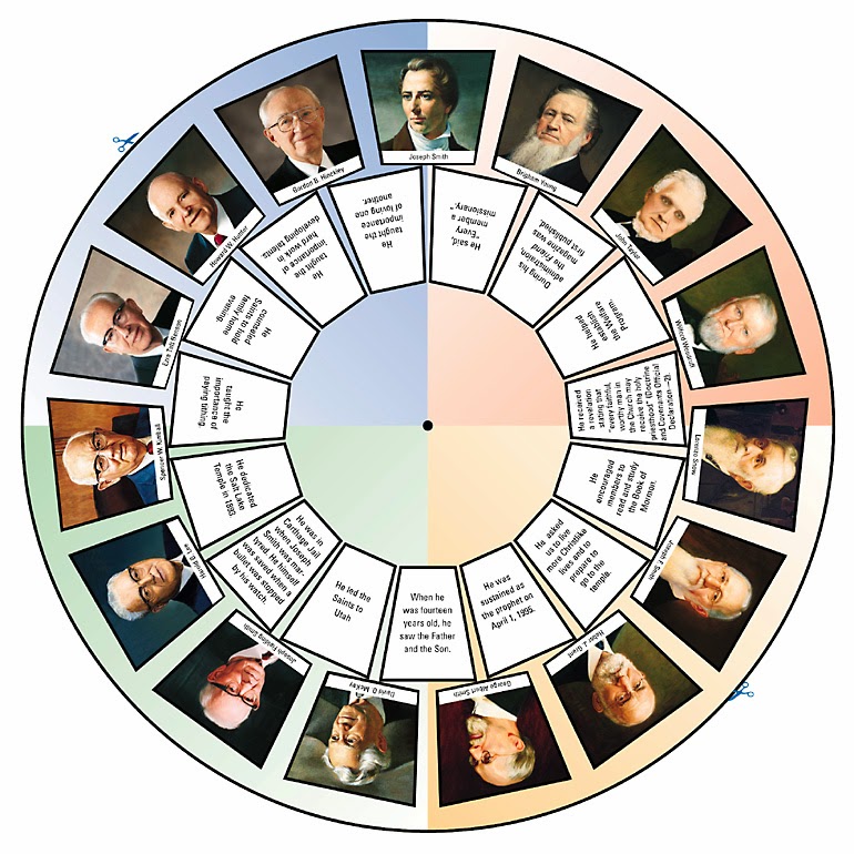 Faith Lights The Way: Gospel Principles for Kids Lesson 9: Prophets of God