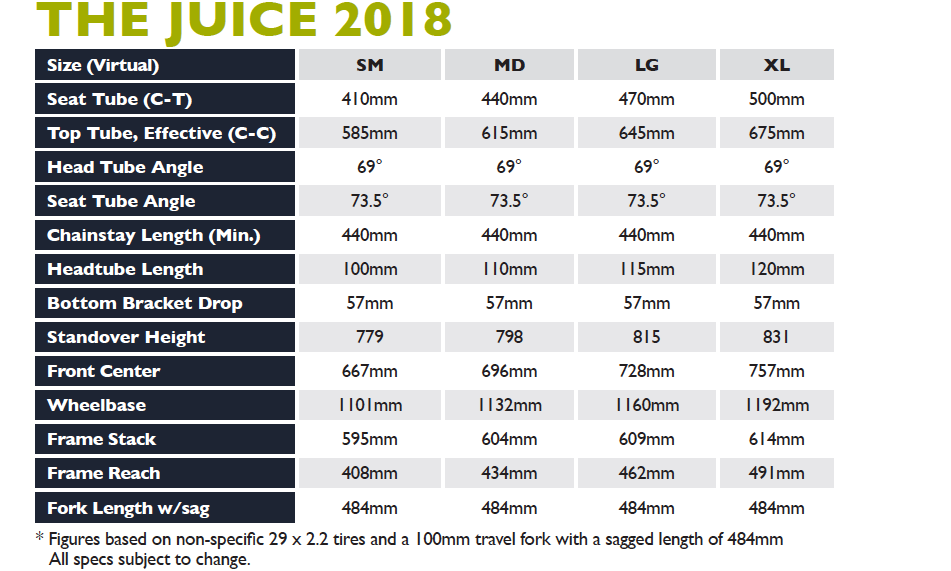 The Soma Fab Blog: Got A New Riff to Show You! ( And the B-Side Name is ...