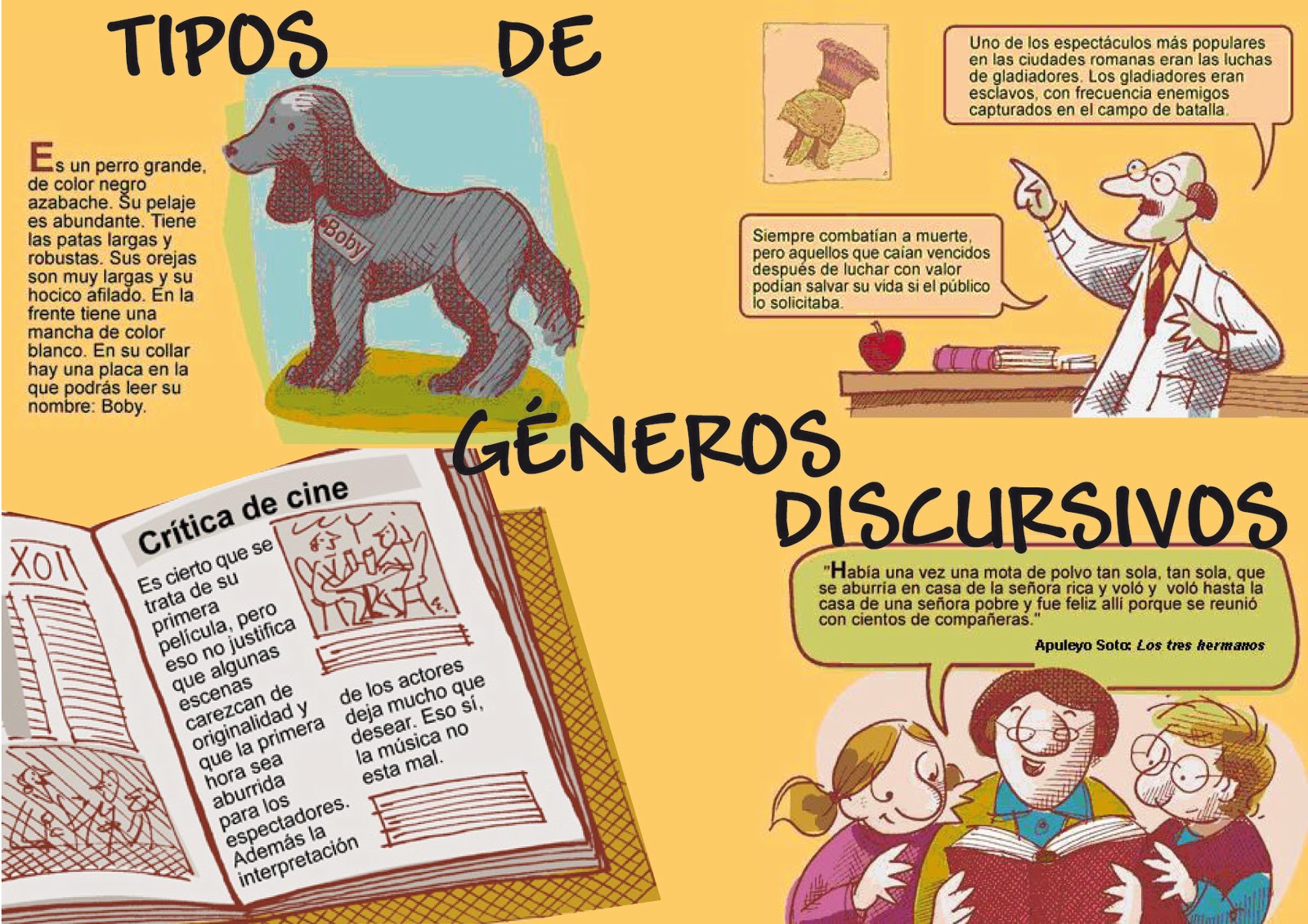 Leer y Aprender Juntos: Los géneros discursivos