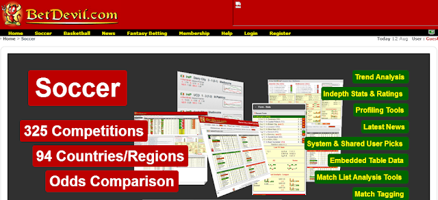 News Bet: The Best Betting Pages