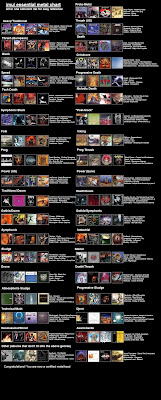 /mu/core: Essential Metal (Assorted 2)