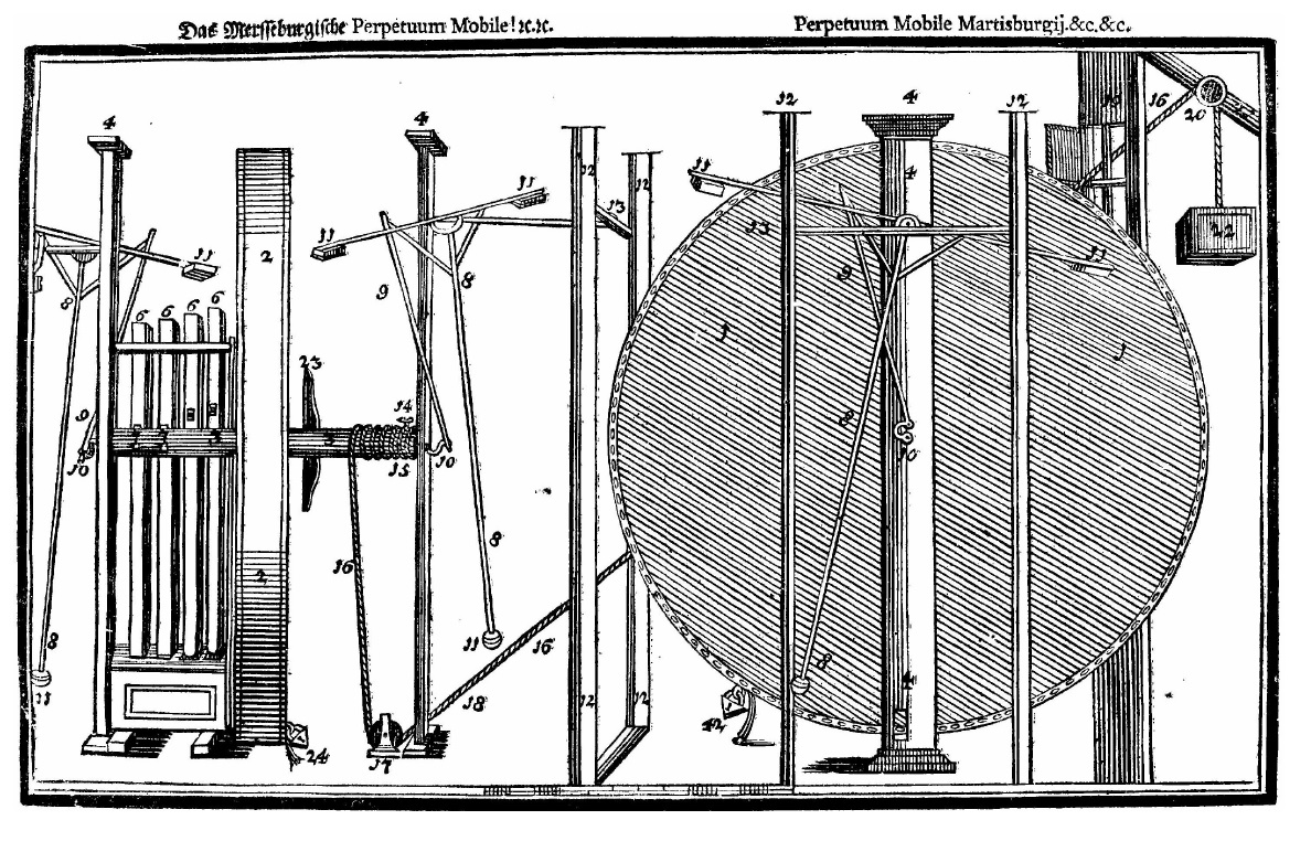 Bessler's Wheel and the Orffyreus Code: Deciphered Code I Published ...