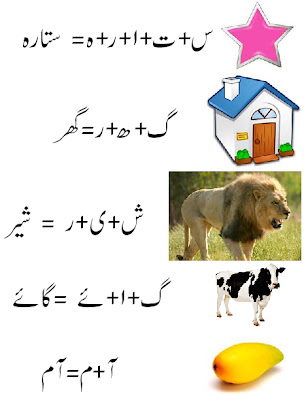 only4kids: Urdu alfaz jor-tor