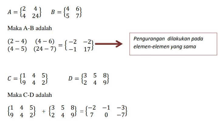 Dasar- Dasar Perhitungan Matriks dan Contohnya