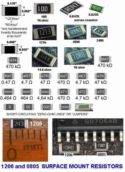 Surface Mount ResistorsSurface Mount Resistors - Electrical Engineering ...