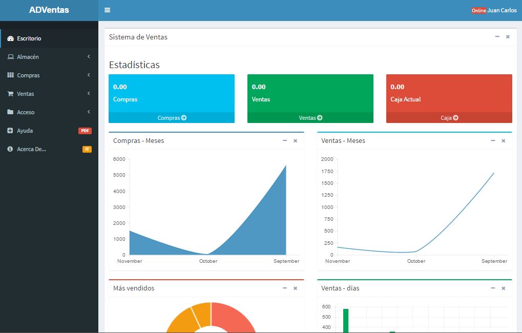 Código Sistema Compras y Ventas - LARAVEL MySQL Jquery Bootstrap ... Código Sistema Compras y Ventas - LARAVEL MySQL Jquery Bootstrap ...