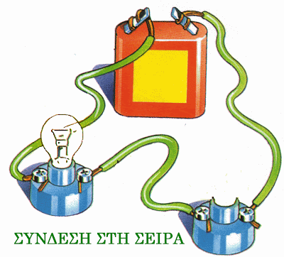 βηΜΑΘΗΤΙΚΟ: ΣΥΝΔΕΣΗ ΣΕ ΣΕΙΡΑ & ΠΑΡΑΛΛΗΛΗ ΣΥΝΔΕΣΗ