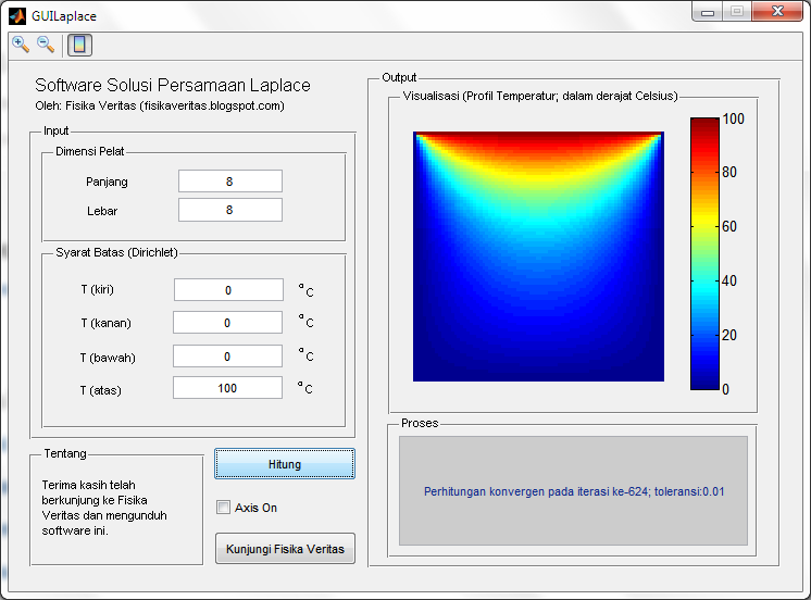 Fisika Veritas: Diskritisasi dan Listing Program C Persamaan Laplace 2 ...