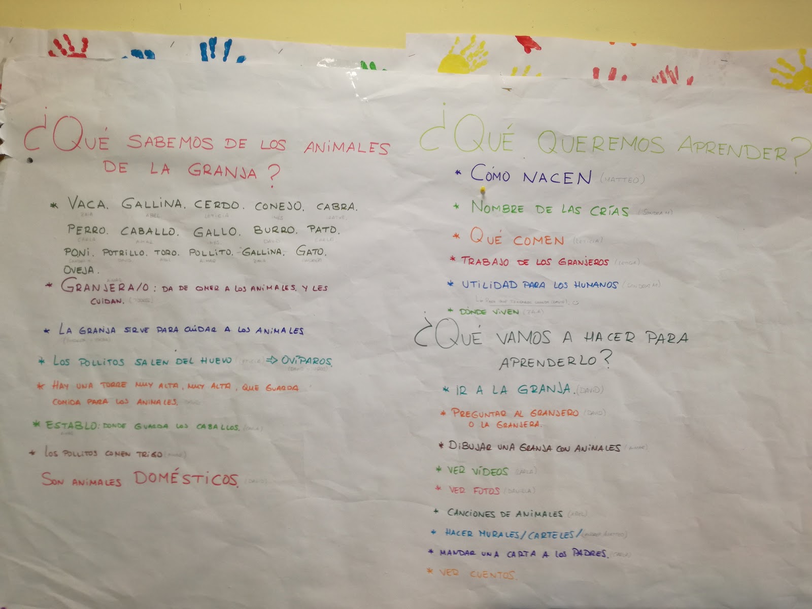 PROYECTO ANIMALES DE LA GRANJA (II)