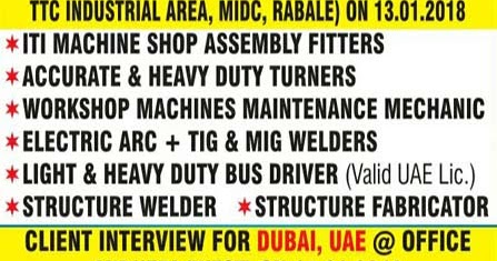 Jobs in Sharjah : Walkin Interview in Anuptech - Rabale - Mumbai ...