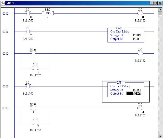 My Techno Laboratories : ALLEN BRADLEY PLC